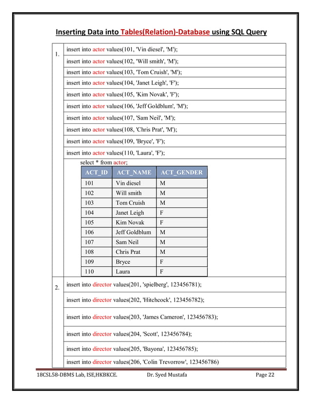 18CSL58 DBMS LAB Manual.pdf