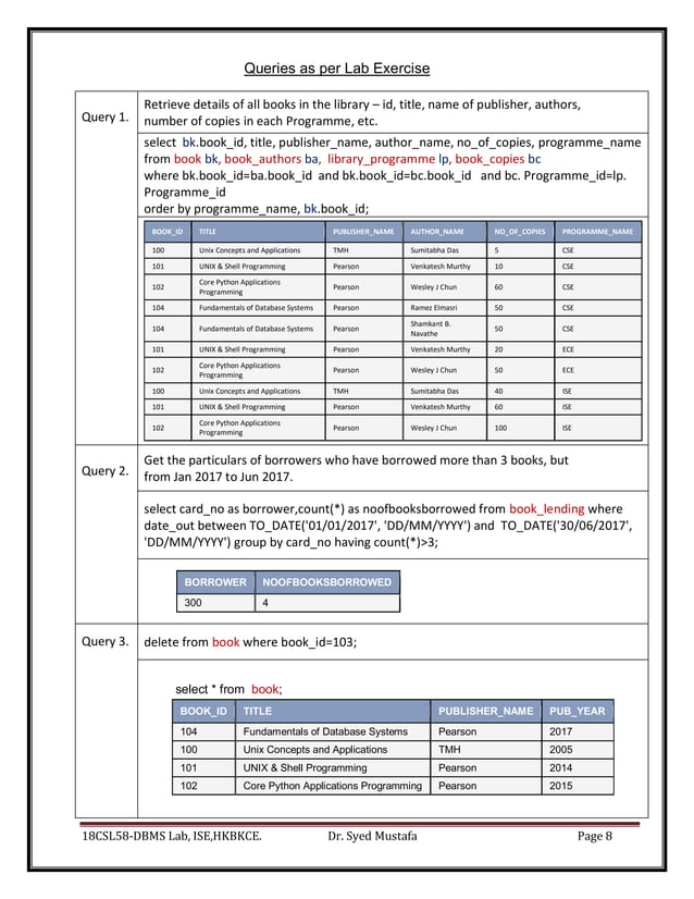 18CSL58 DBMS LAB Manual.pdf
