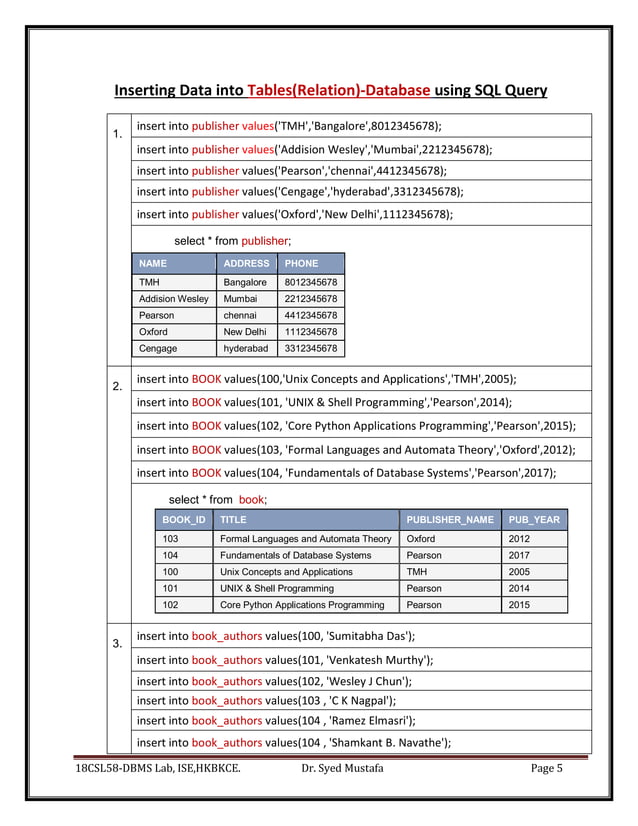 18csl58 Dbms Lab Manual Pdf