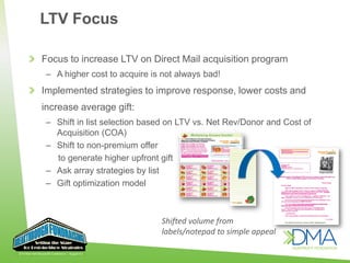 Growing-LTV | PDF