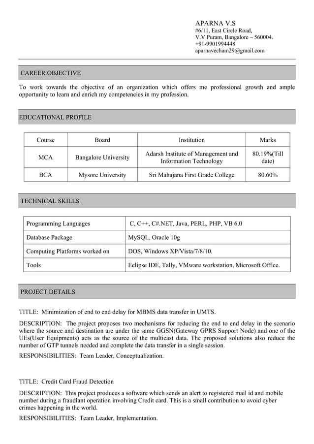Aparna Updated resume | PDF