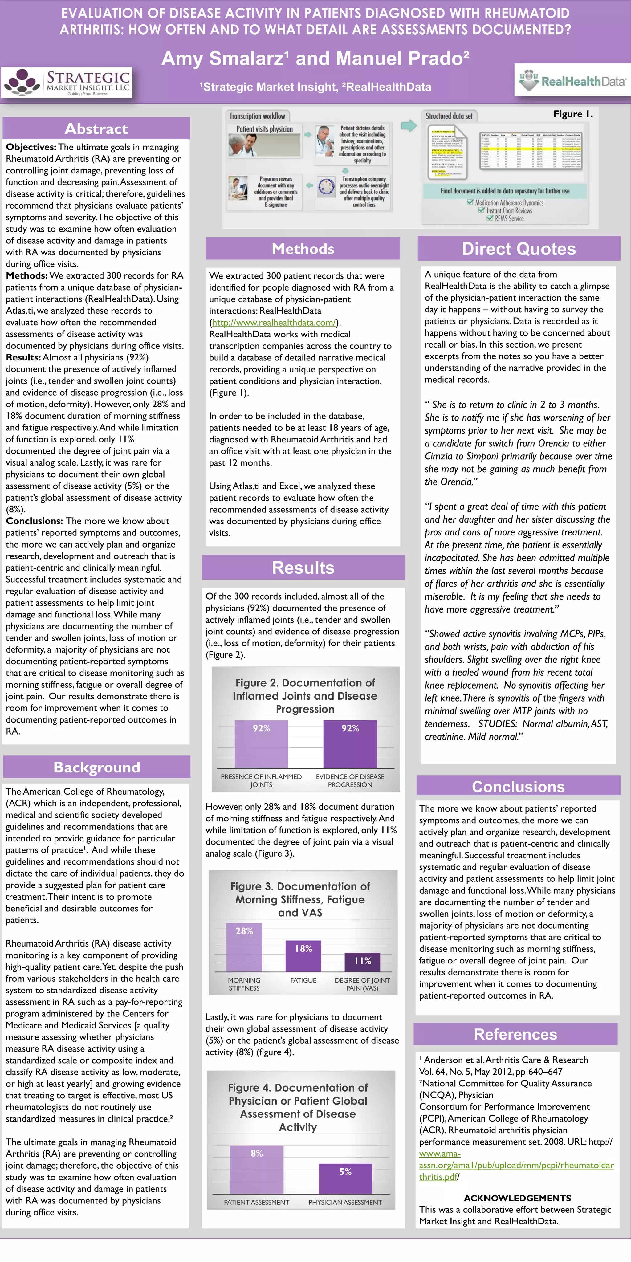 ispor2015_RA_Guidelines | PDF