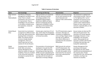 Normalising the Crisis_Rokon | PDF