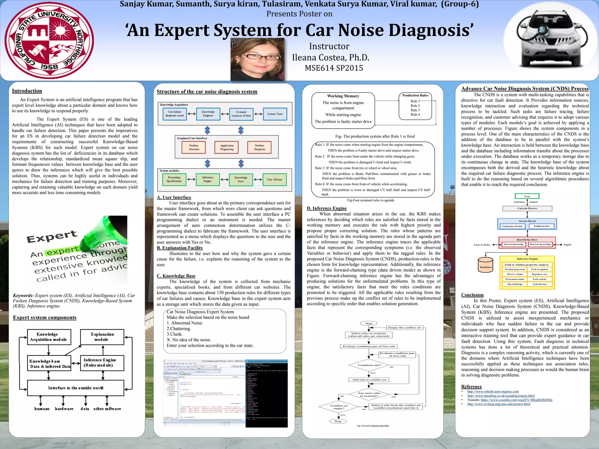 Poster-An Expert System for Car Failure Diagnosis | PDF