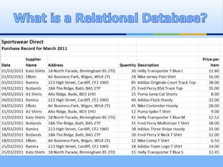 18 database features | PPTX
