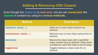 18_Dom_2 (5).pptxcbfncfncnnnnfnfnfnfnncn | PPTX