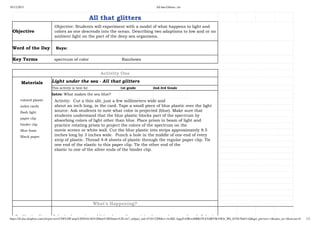 All that Glitters | PPT