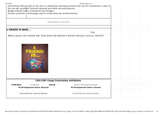 All that Glitters | PPT