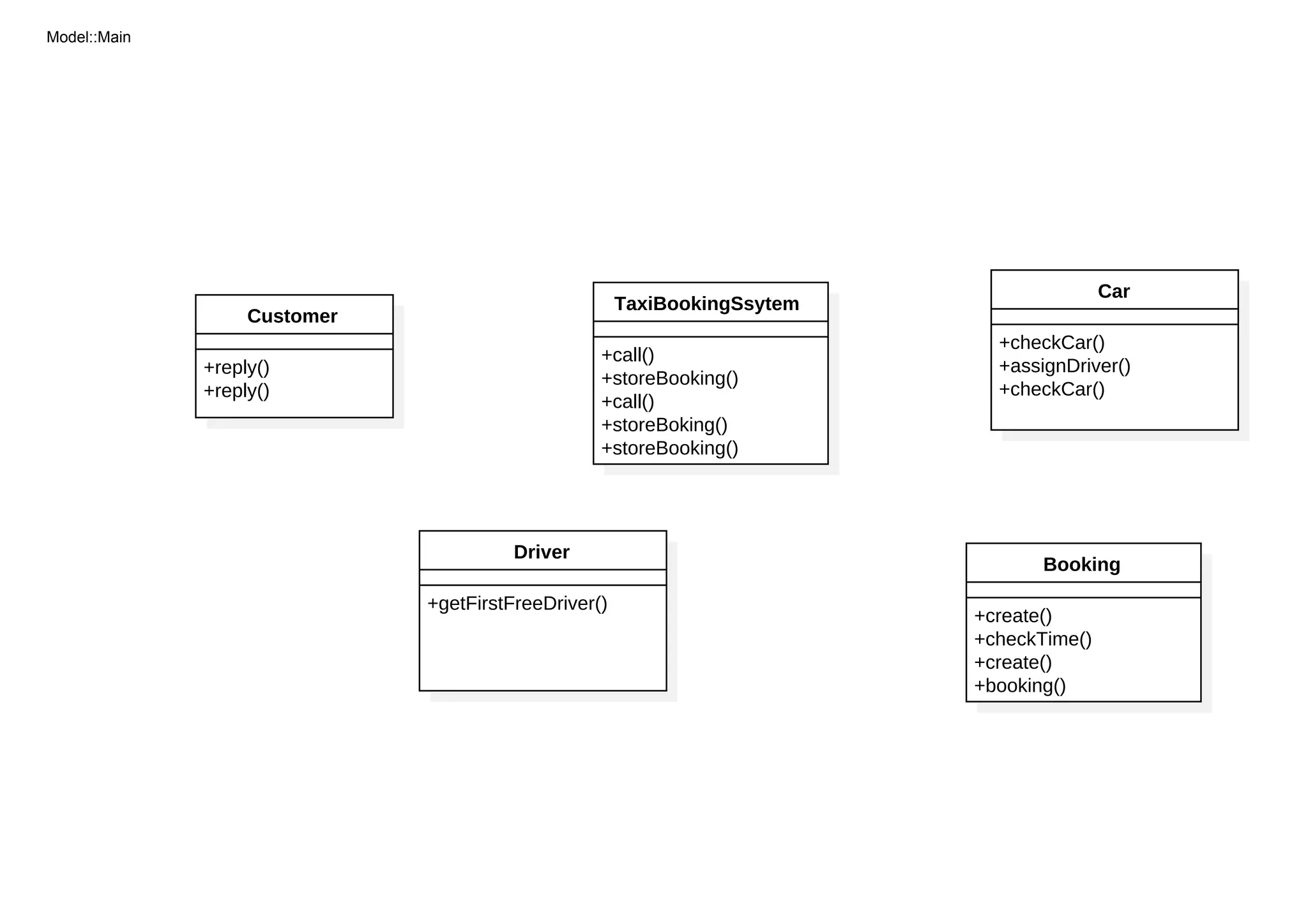 Taxi Booking System UML - Sequence Diagram | PDF