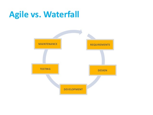 Agile Presentation_Lite