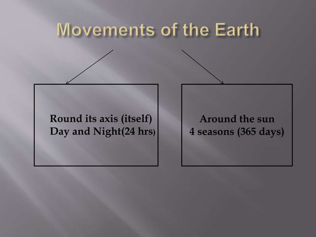 18 earth's movement part1 | PPTX