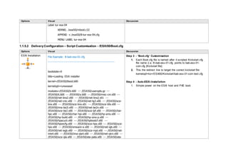 Installation of ESX Server | DOCX