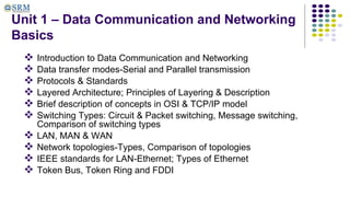 18ECC303J-Unit1-Week1-AY2020-21.pptx | Computer Networking | Computing
