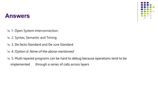 18ECC303J-Unit1-Week1-AY2020-21.pptx | Computer Networking | Computing