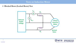 18EE402-Circle diagram.pdf