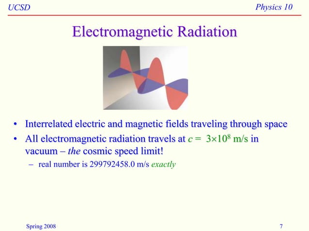 18 Electromagnetism Ppt