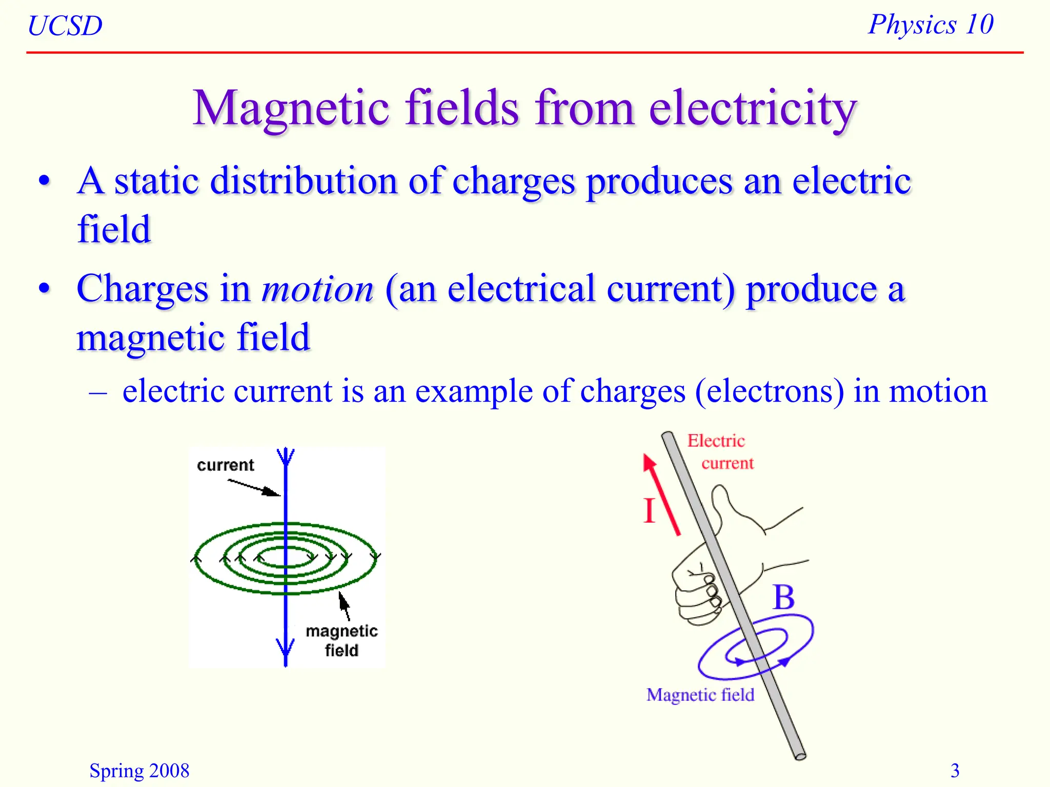 ELECTROMAGNETISM Electromagnetic Induction Electromagnetic Waves | PPT