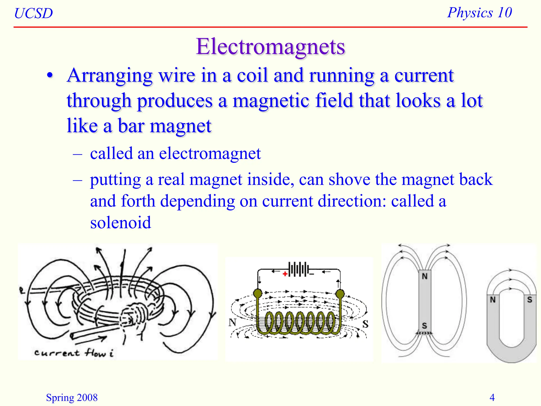 ELECTROMAGNETISM Electromagnetic Induction Electromagnetic Waves | PPT