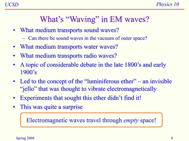ELECTROMAGNETISM Electromagnetic Induction Electromagnetic Waves | PPT