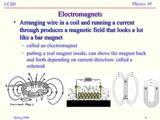 18_electromagnetism class xiith physics .ppt