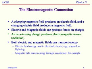 18_electromagnetism class xiith physics .ppt