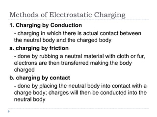 18 electrostatics | PPT