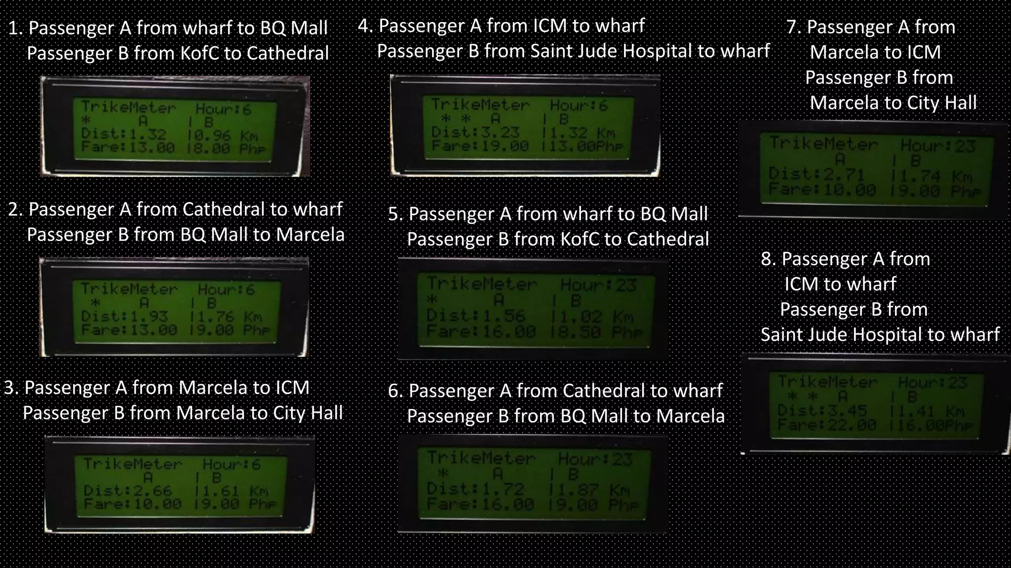 DIGITAL FARE METER | PPTX