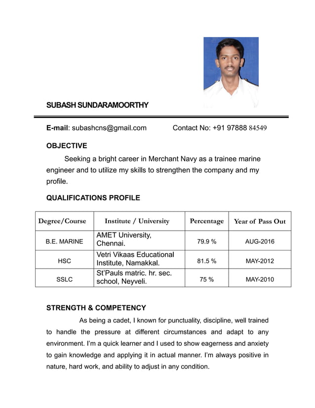 SUBASH CNS. new CV - Copy | PDF