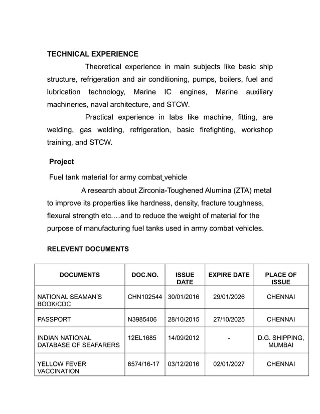 SUBASH CNS. new CV - Copy | PDF