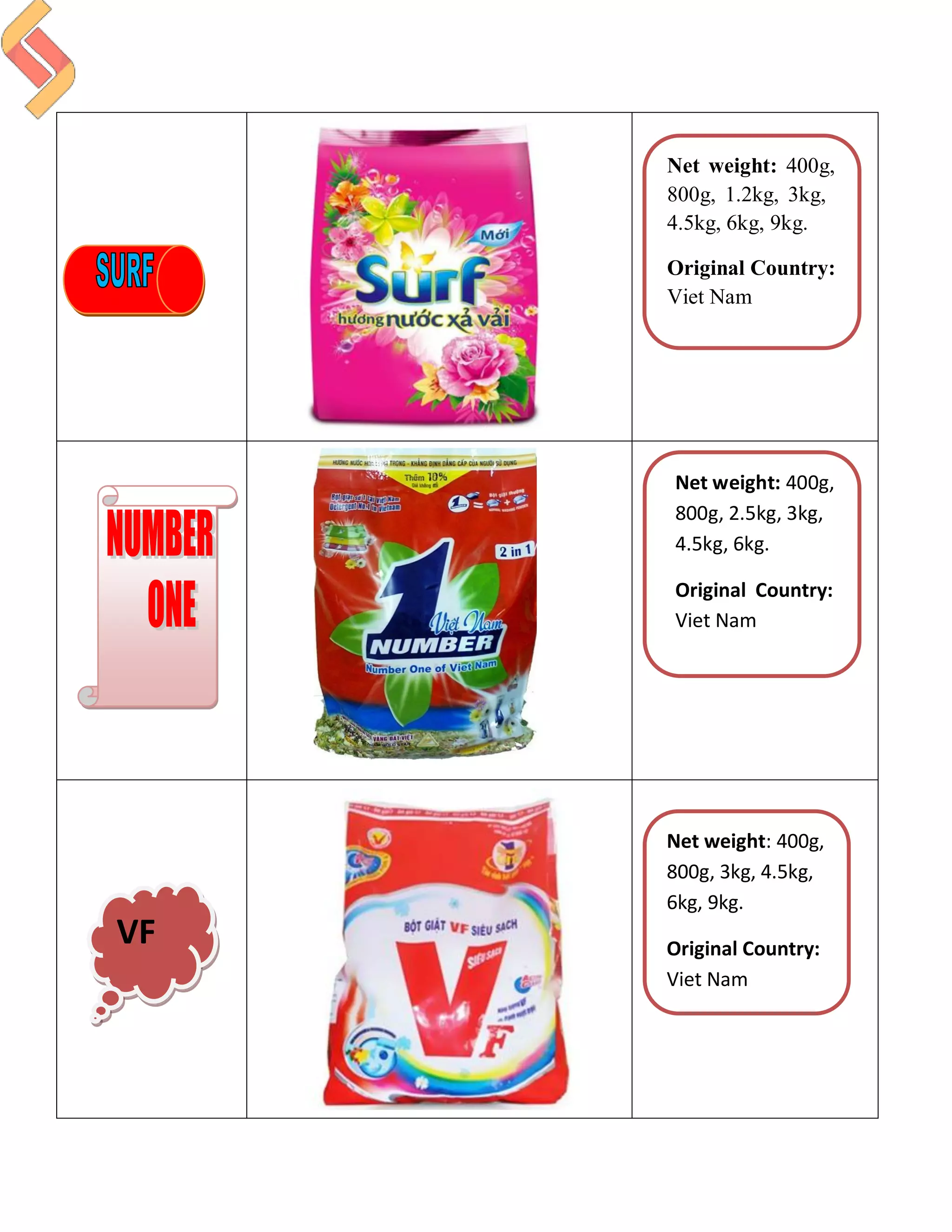 CATALOG DETERGENT | PDF