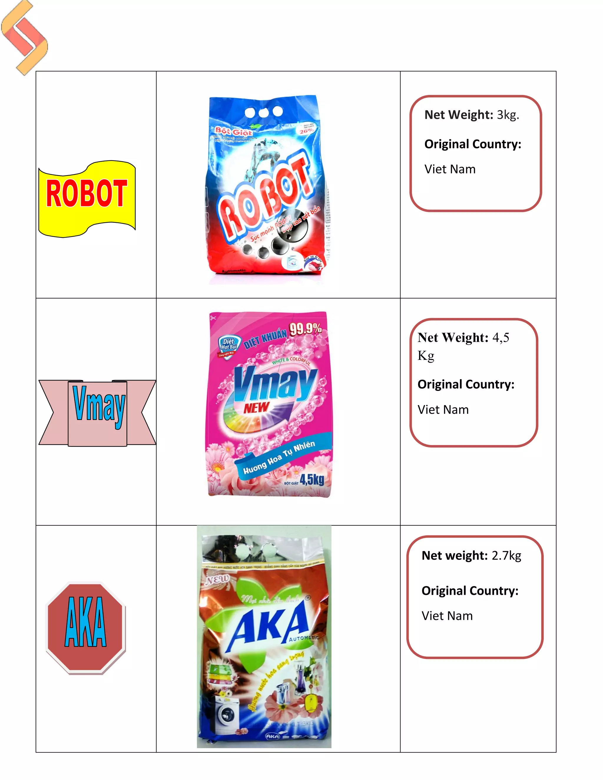 CATALOG DETERGENT | PDF