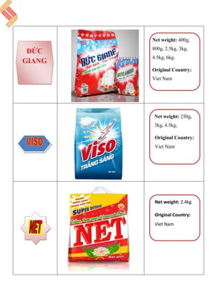 CATALOG DETERGENT | PDF