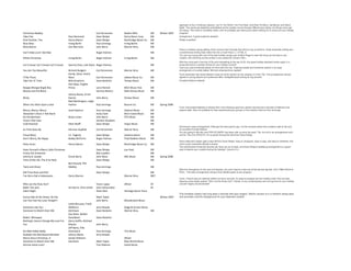 Band Music Library - Jazz Music | PDF