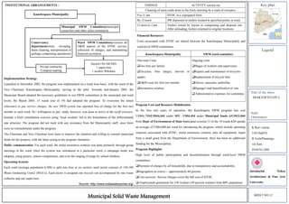 Solid waste management best practices India | PDF