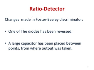 18 FM_Demodulators-Foster_Seeley_and_Ratio_Detector.pdf