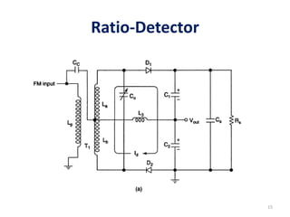 18 FM_Demodulators-Foster_Seeley_and_Ratio_Detector.pdf