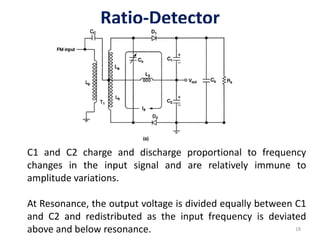 18 FM_Demodulators-Foster_Seeley_and_Ratio_Detector.pdf