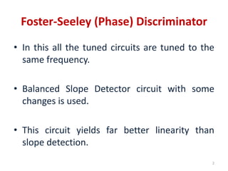 18 FM_Demodulators-Foster_Seeley_and_Ratio_Detector.pdf