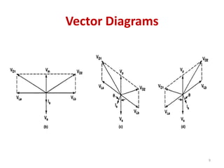 18 FM_Demodulators-Foster_Seeley_and_Ratio_Detector.pdf