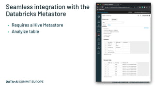 3D: DBT using Databricks and Delta | PDF