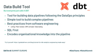 3D: DBT using Databricks and Delta | PDF