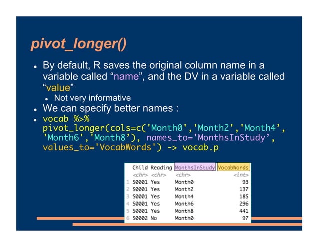 Mixed Effects Models - Growth Curve Analysis | PDF