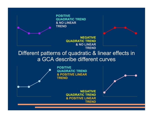 Mixed Effects Models - Growth Curve Analysis | PDF