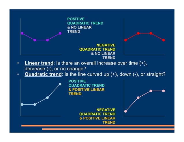 Mixed Effects Models - Growth Curve Analysis | PDF