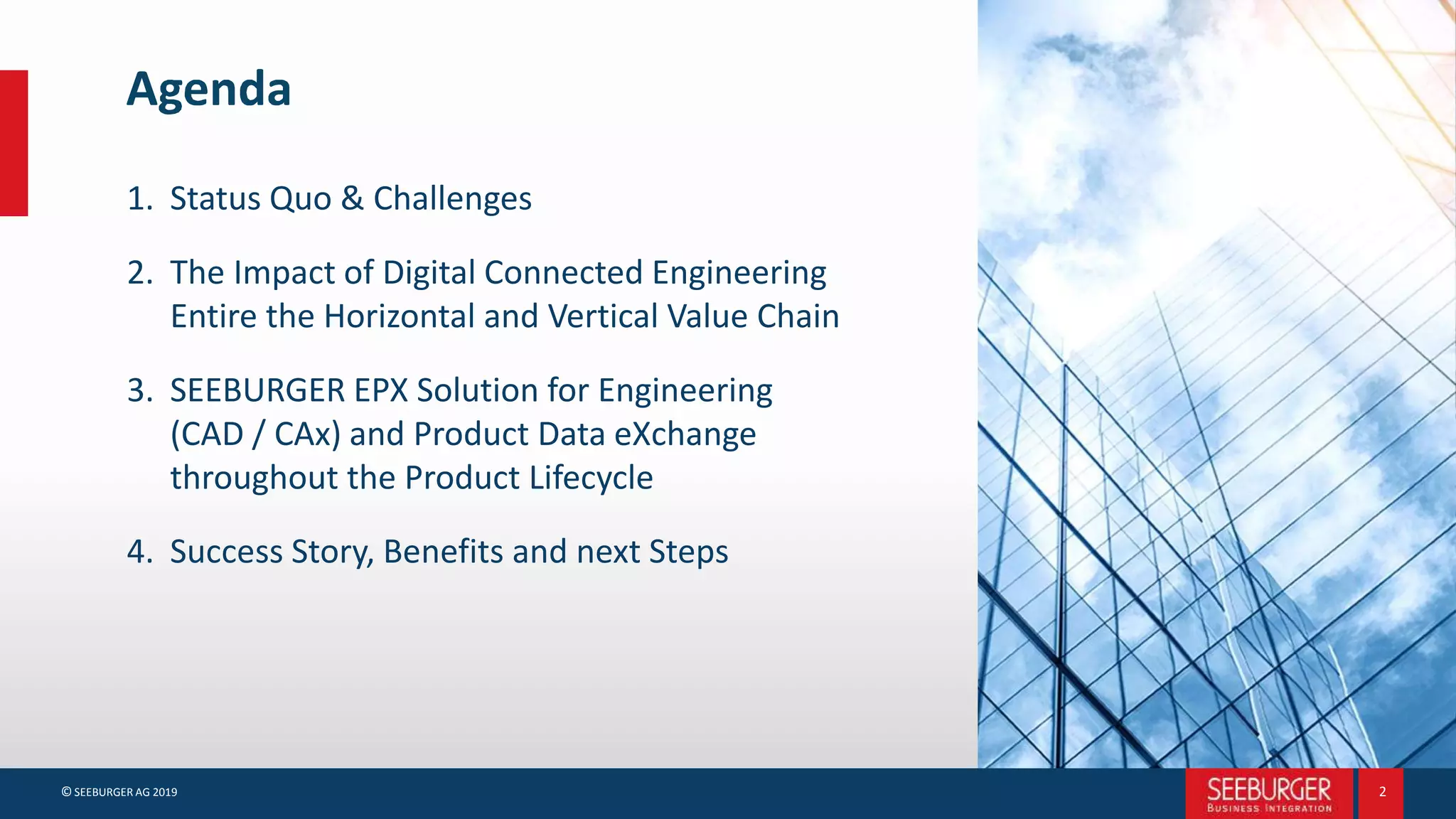 Collaborative Product Development with 100% Partner Connection | PPT