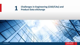 Collaborative Product Development with 100% Partner Connection | PPT