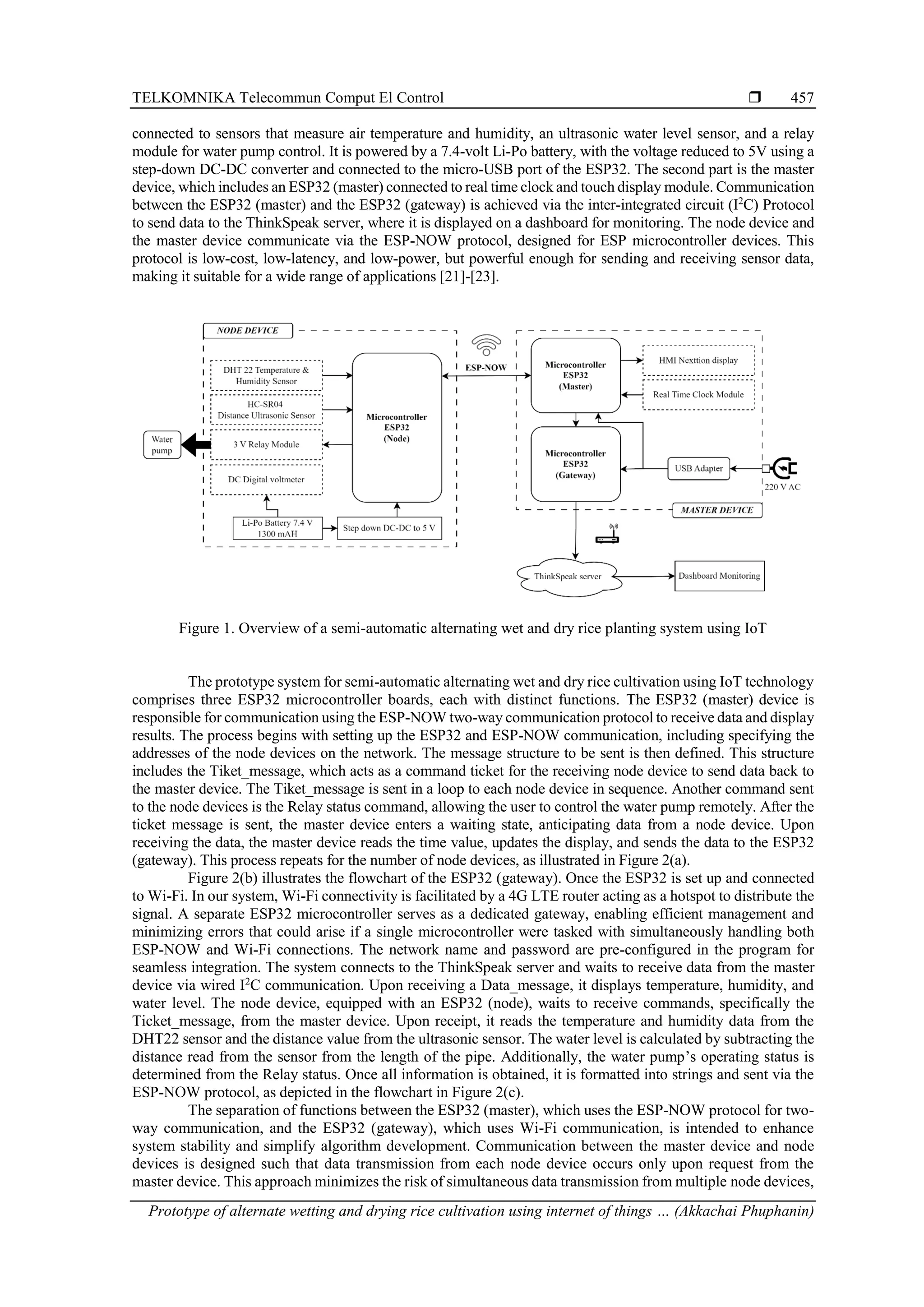 Prototype of alternate wetting and drying rice cultivation using internet of things for ...