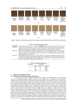 Deep learning approaches for accurate wood species recognition | PDF