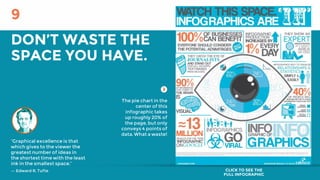 18 Tips for Creating Beautiful Infographics | PPT