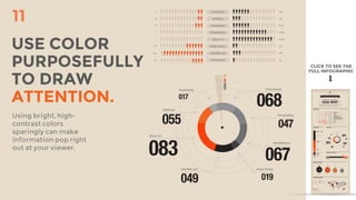 18 Tips for Creating Beautiful Infographics | PPT